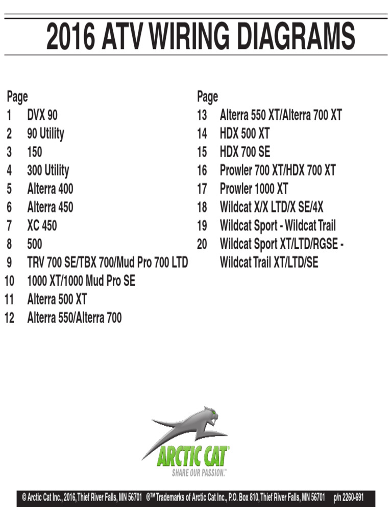 2016 ATV - ROV Wiring Diagrams | PDF | Motor Vehicle Manufacturers ...