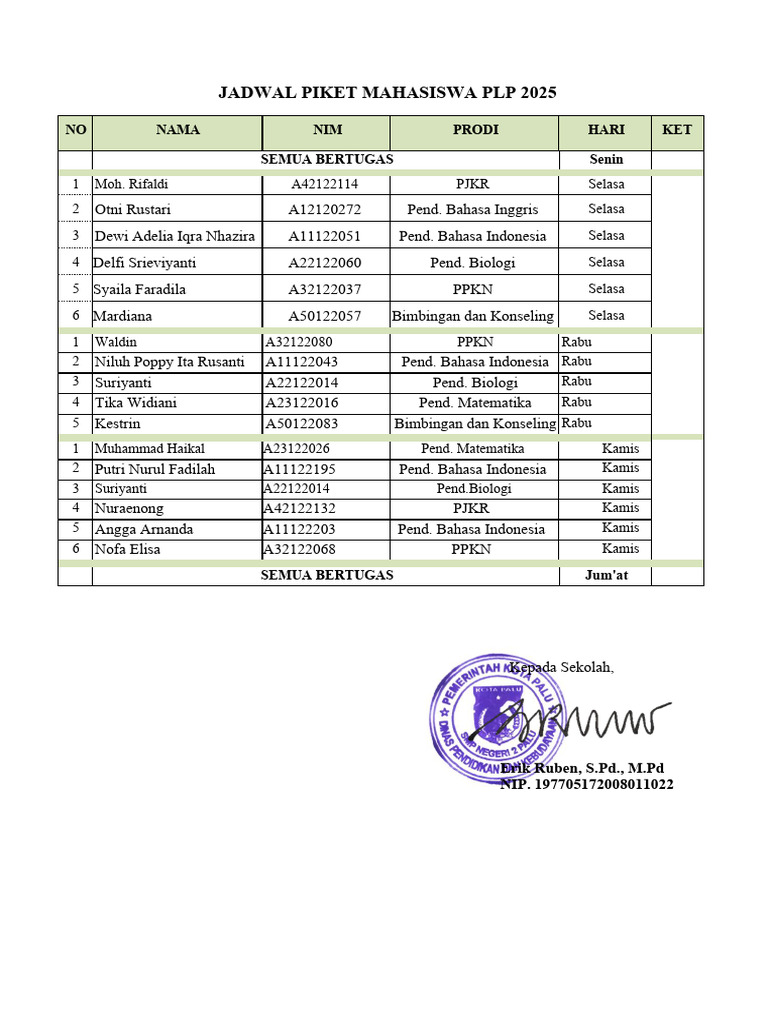 Jadwal Piket Mahasiswa PLP 2025 | PDF