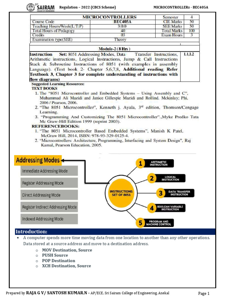 INTSRUCTION SET 8051 Module 2 | PDF | Assembly Language | Computer ...