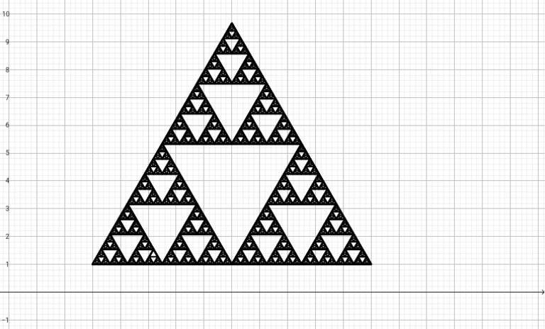 Fractal | PDF