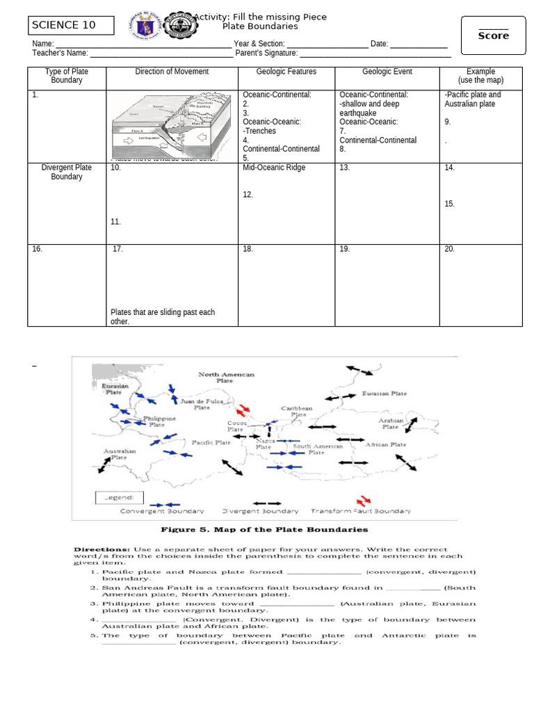 Activity Plate Boundary ActIvity | PDF
