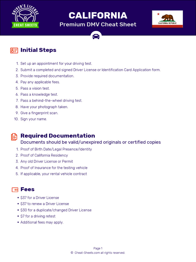 DMV Cheat Sheet California en Car Premium | PDF | Traffic | Traffic Light