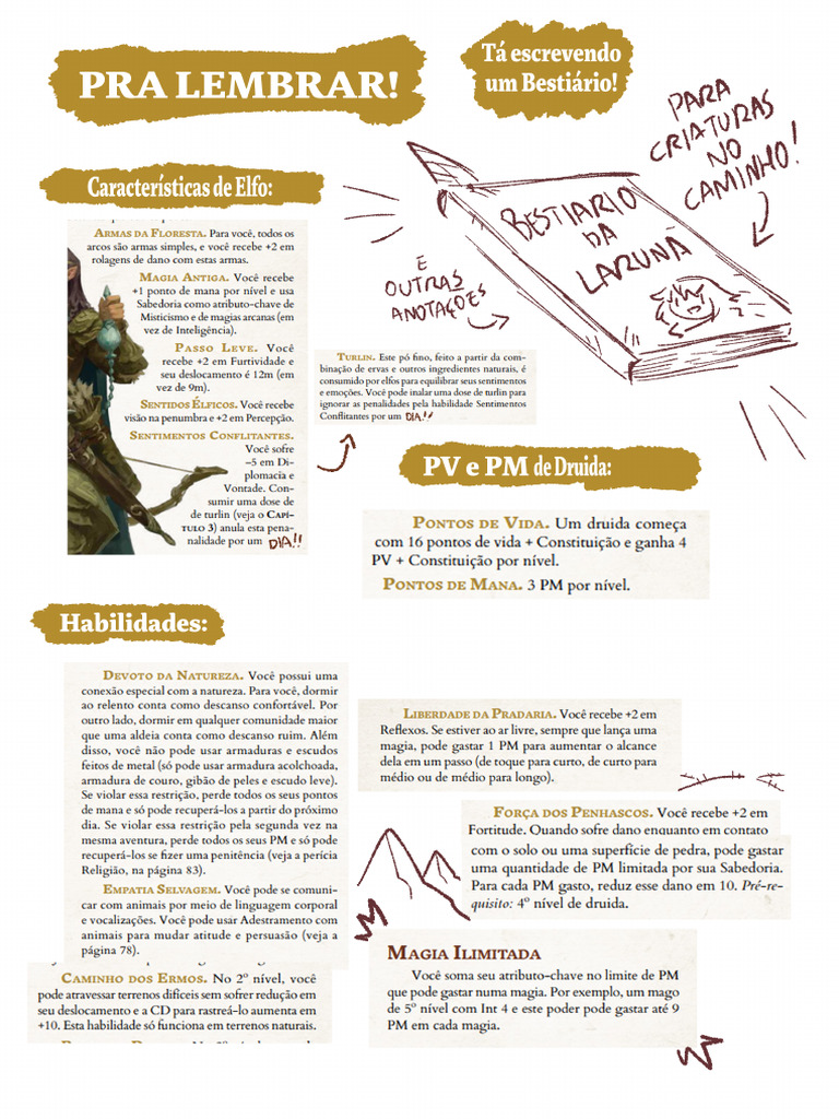 Laruna RPG Lembretes | PDF