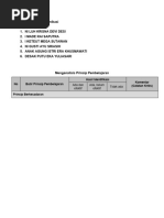 LK Modul 2 KP3 Prinsip&PM | PDF