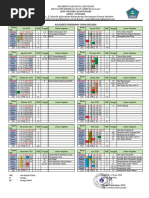 Format RPP Deep Learning | PDF