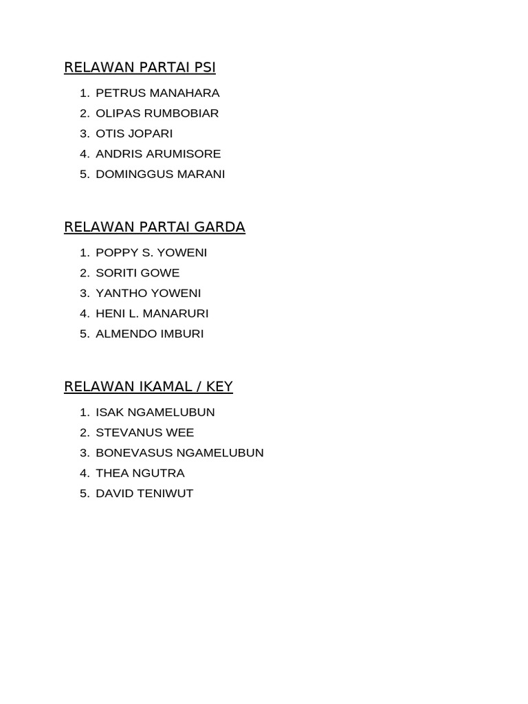 Relawan Partai Psi | PDF