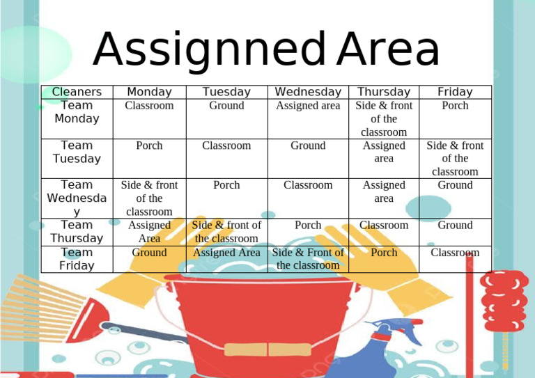 Assigned Area | PDF