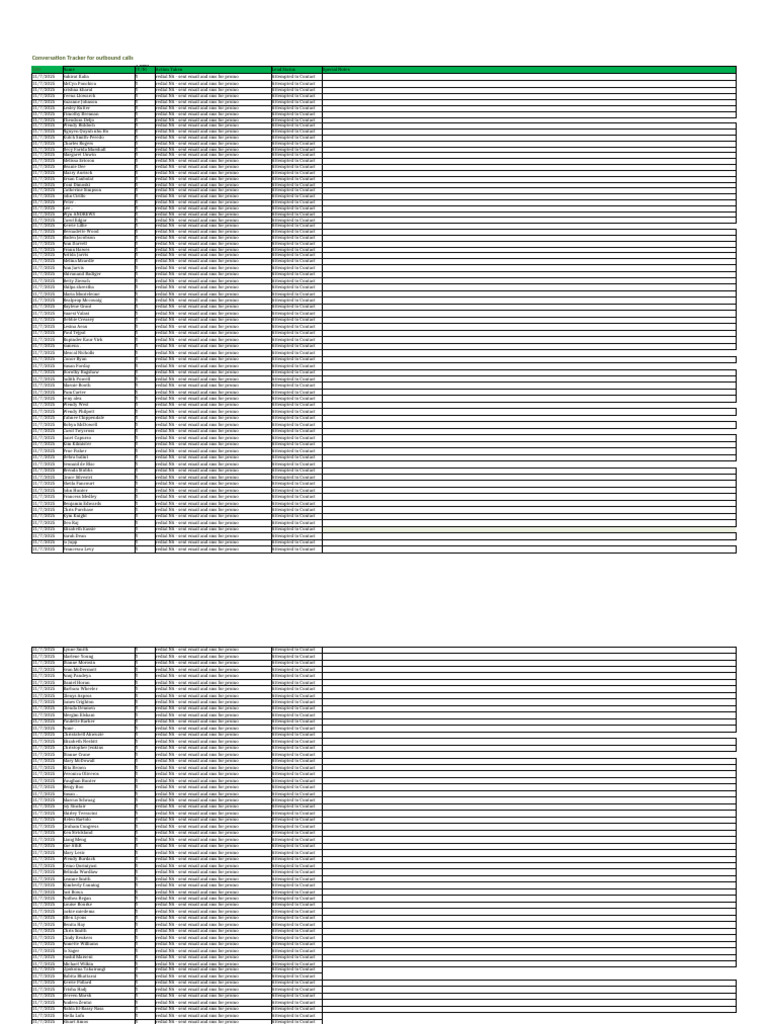 EOD Tracker 11-7-25 | PDF