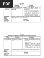 MATATAG Curriculum Grade 7 Values Education | PDF