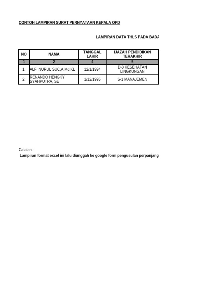Contoh Lampiran Surat Pernyataan | PDF