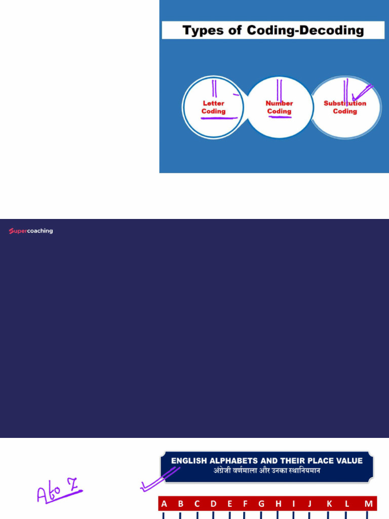 Coding Decoding - 01 - 1732264775 | PDF