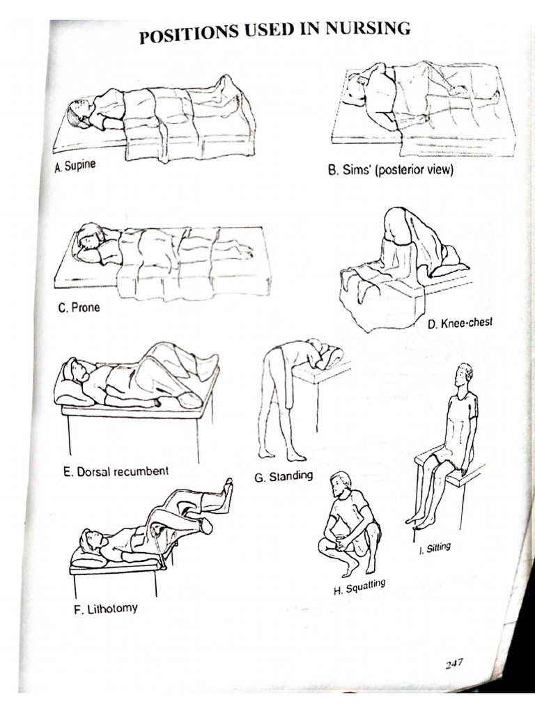 Positions Used in Nursing | PDF