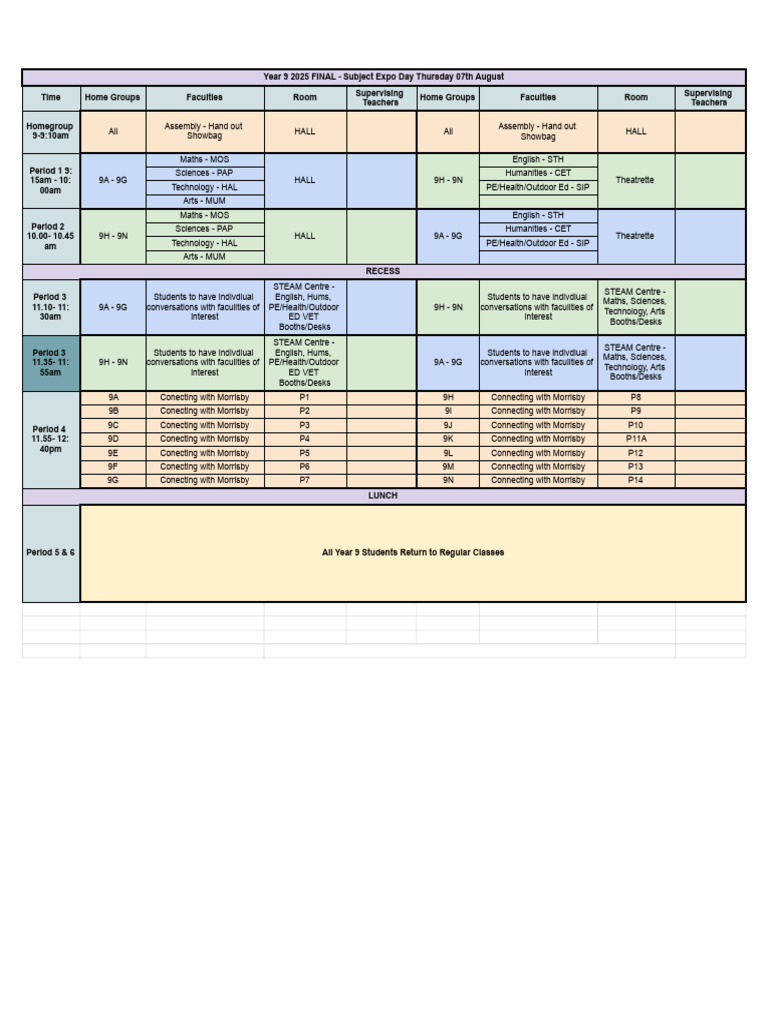 Year 9 Subject Expo Day Schedule 2025 | PDF