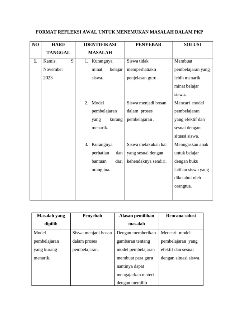 Solusi Model Pembelajaran Menarik Siswa | PDF