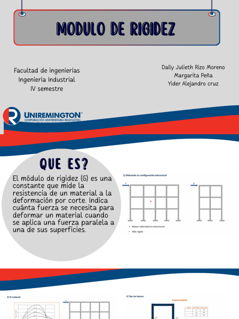 Módulo de Rigidez del Acero: Conceptos y Aplicaciones | PDF | Rigidez ...