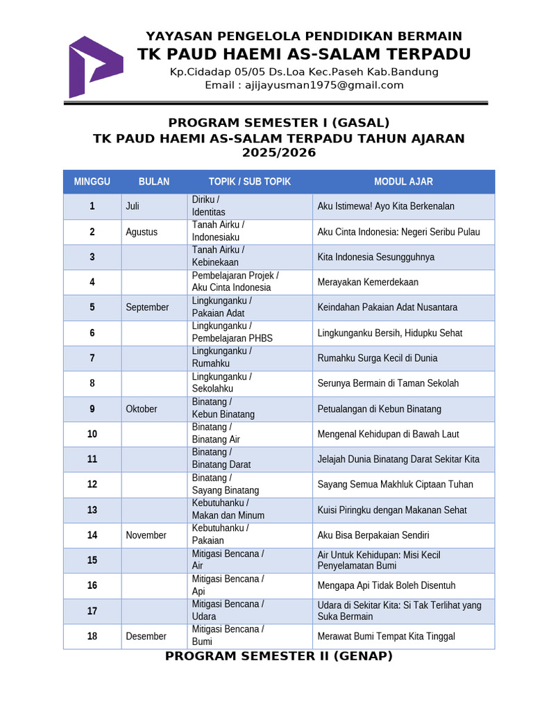 2025 2026 Program Semester TK PAUD Jateng | PDF