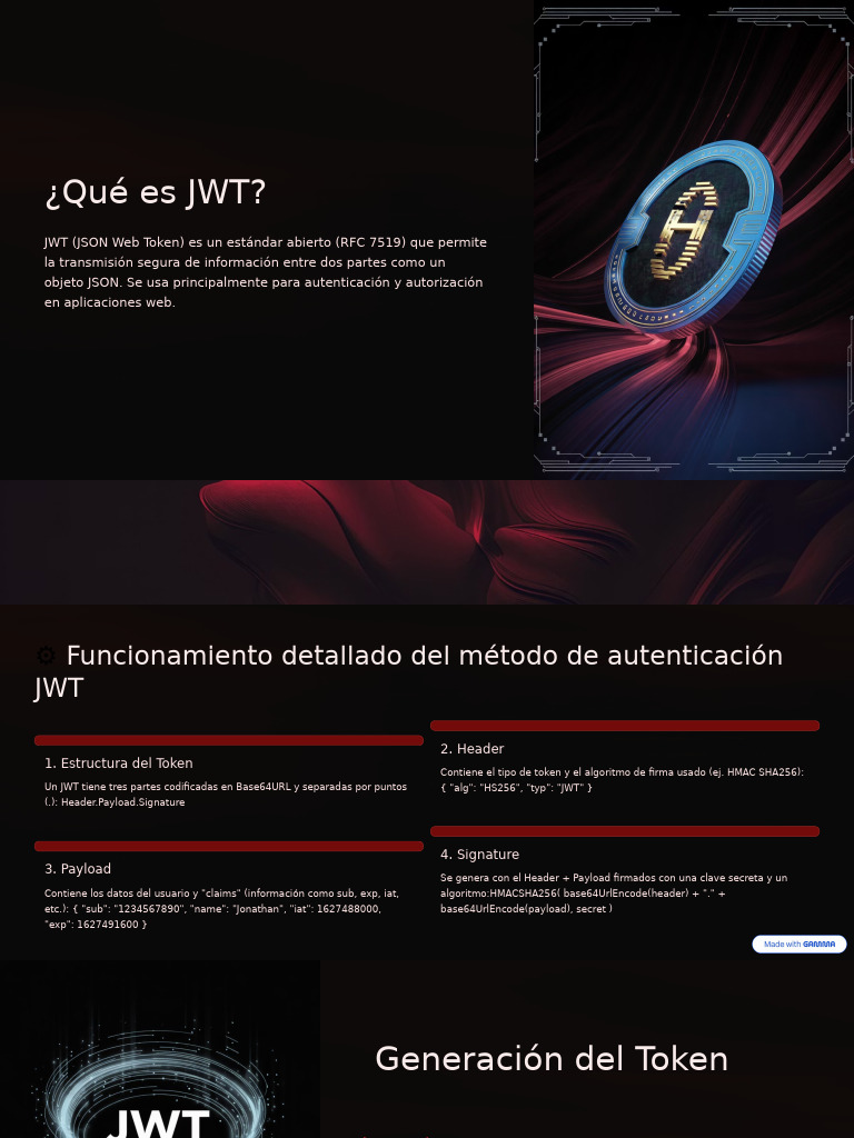 Que Es JWT | PDF | Informática | Ingeniería de software