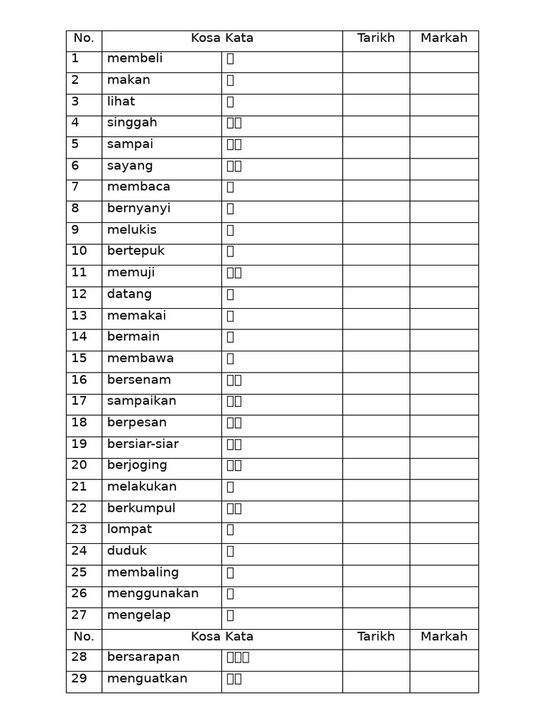 Ejaan List - Tahap 1 | PDF