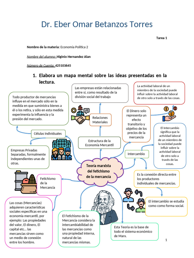 Tarea 1 - Higinio Hernandez Alan | PDF | marxismo | Comercio