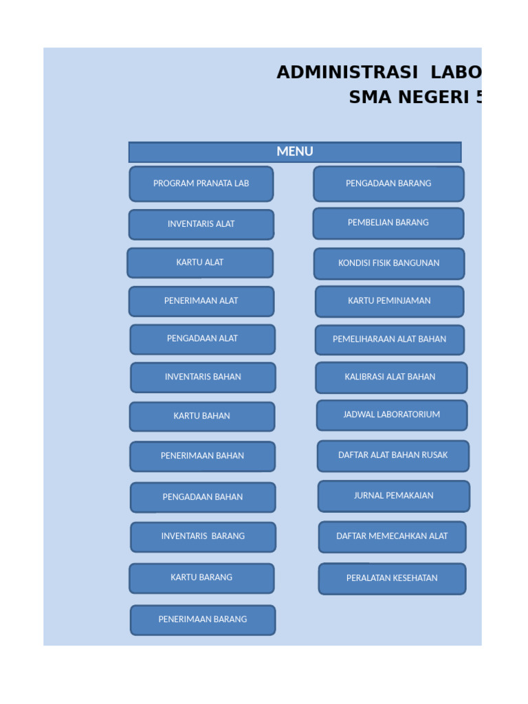 Administrasi Laboratorium Kimia SMAN 5 | PDF