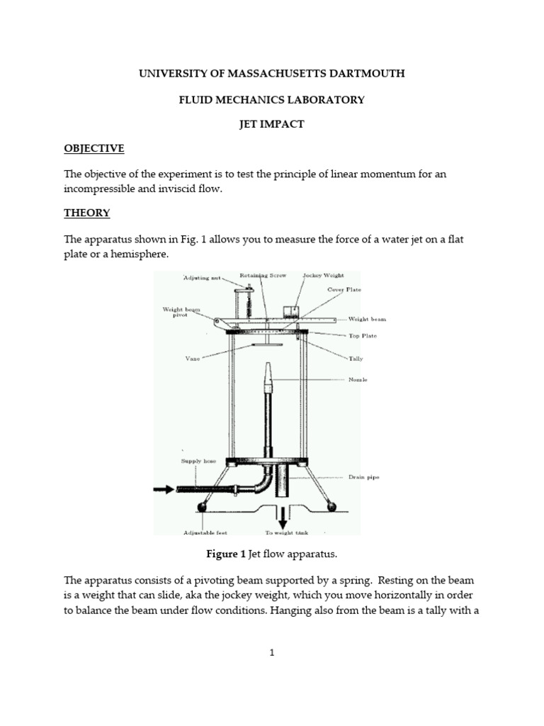Jet Flow and Orifice Dynamics | PDF | Force | Beam (Structure)