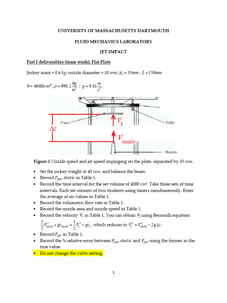 Jet Impact Experiment-Deliverables | PDF | Flow Measurement | Nozzle