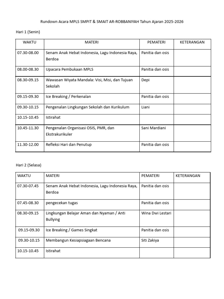 Rundown MPLS SMPIT & SMAIT 2025-2026 | PDF