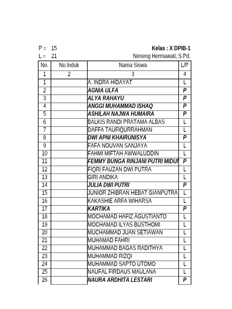 Daftar Siswa 2023 2024 Pdf