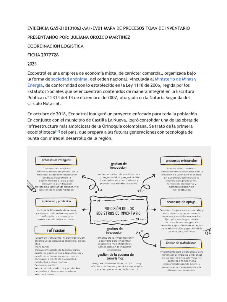 Evidencia Ga5-210101062-Aa1-Ev01 Mapa de Procesos Toma de Inventario (1) 1 | PDF