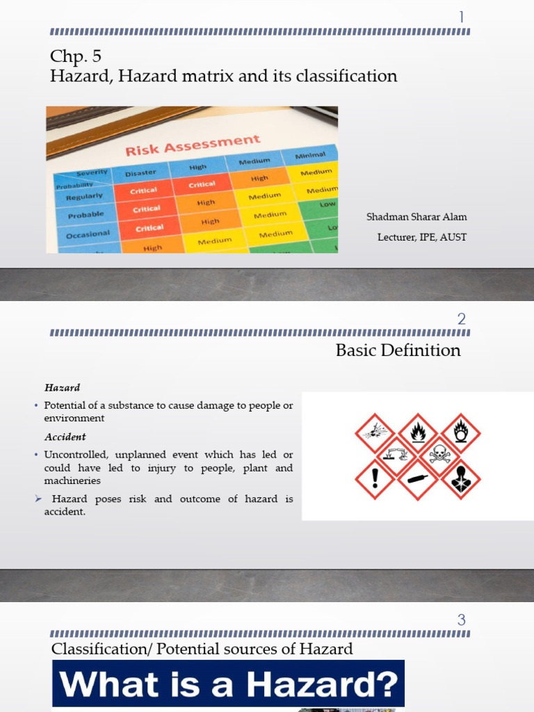 5.hazard and It - S Classification | PDF | Risk | Hazards