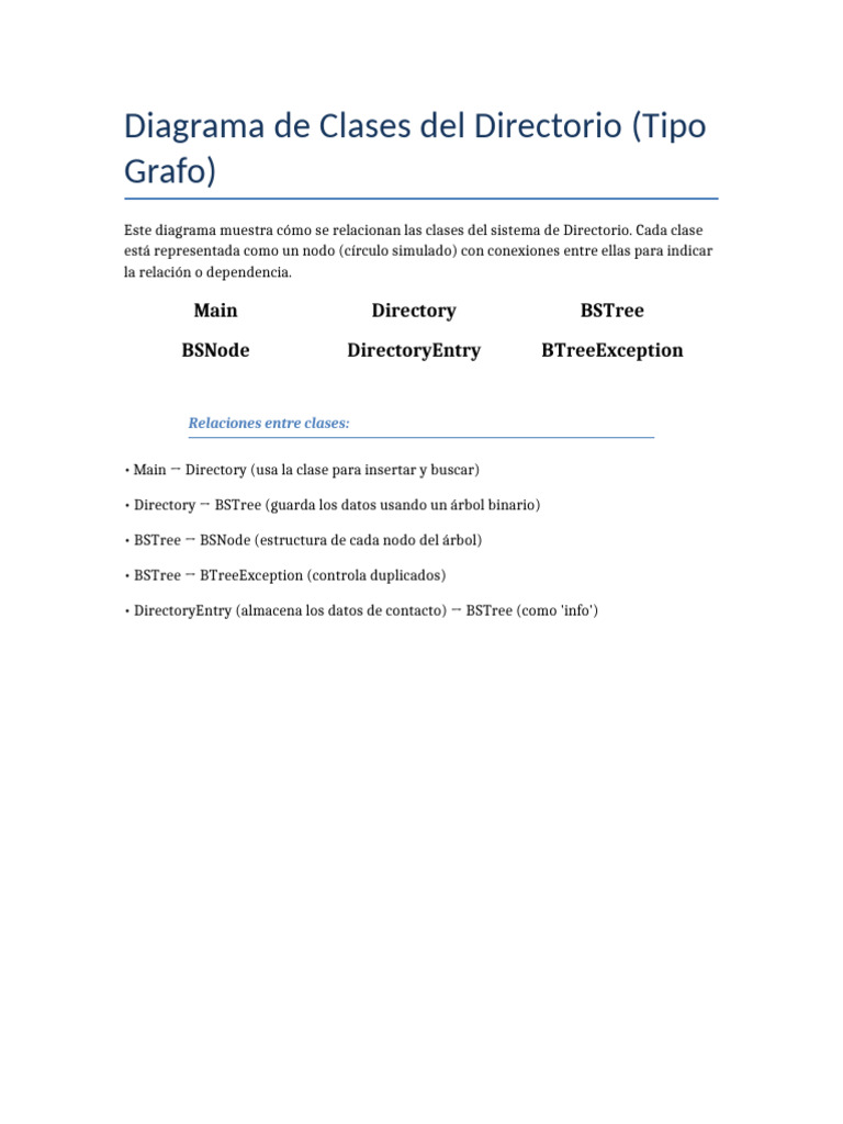 Diagrama Directorio Grafo | PDF