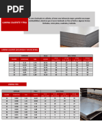 Pesos de Lamina de Acero Inoxidable | PDF