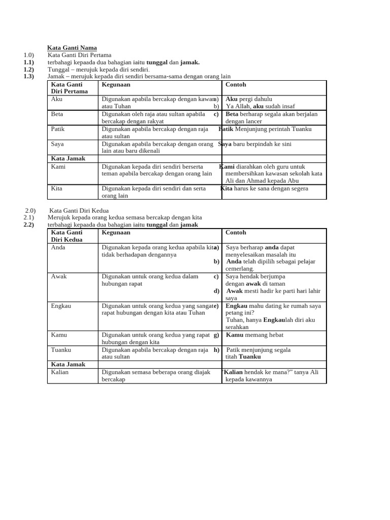 Kata Ganti Nama | PDF