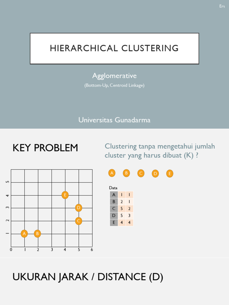05 - Clustering - Algoritma Hierarchical (Agglomerative) | PDF ...