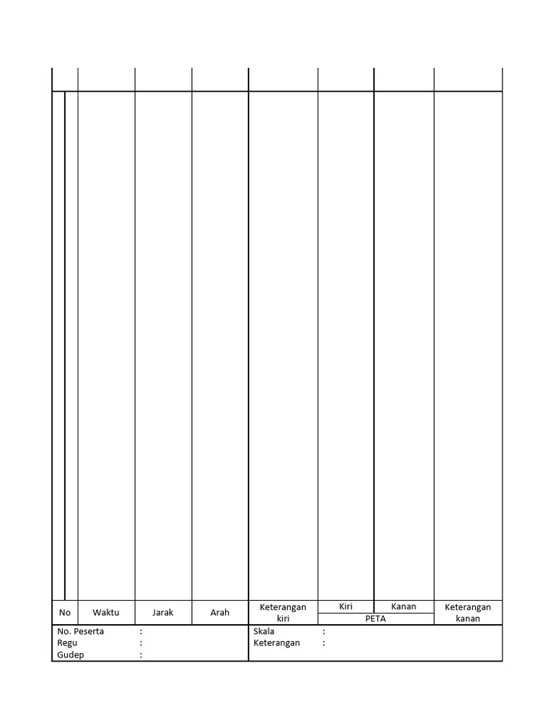 3.form Peta Pita | PDF