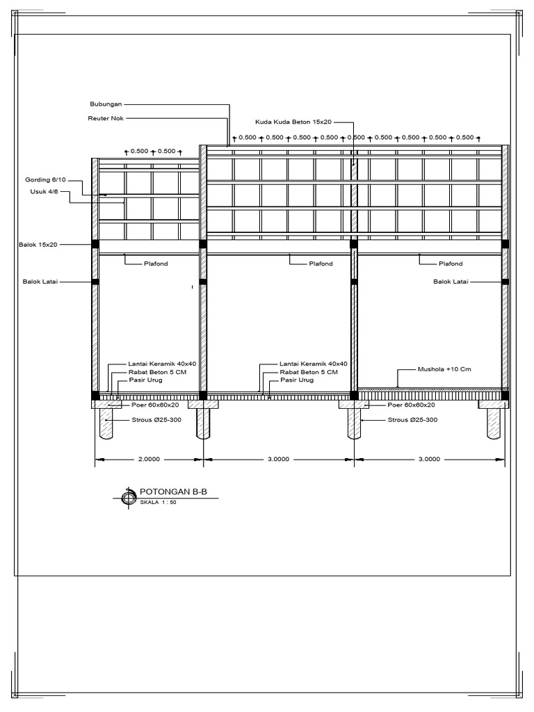 Spesifikasi Balok 15x20 dalam Konstruksi | PDF