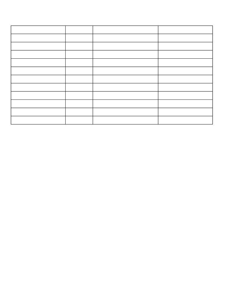 Penyakit Ayam Petelur | PDF