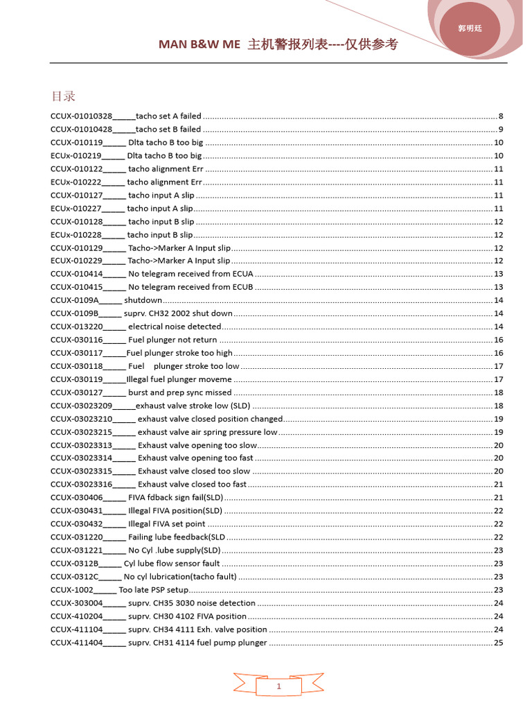 Networking MOP Full Form Explained | PDF | Valve | Lubricant