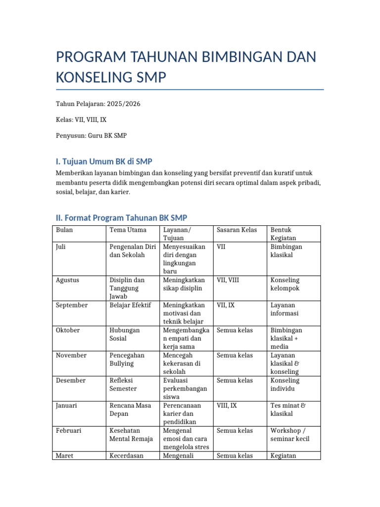 Program Tahunan BK SMP 2025-2026 | PDF