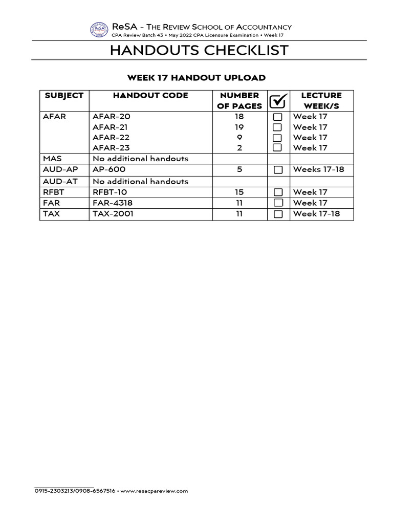 Batch 43 HO Checklist Week 17 | PDF