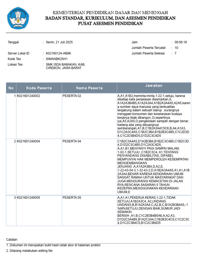 Laporan - Simulasi ANBK 2025 | PDF