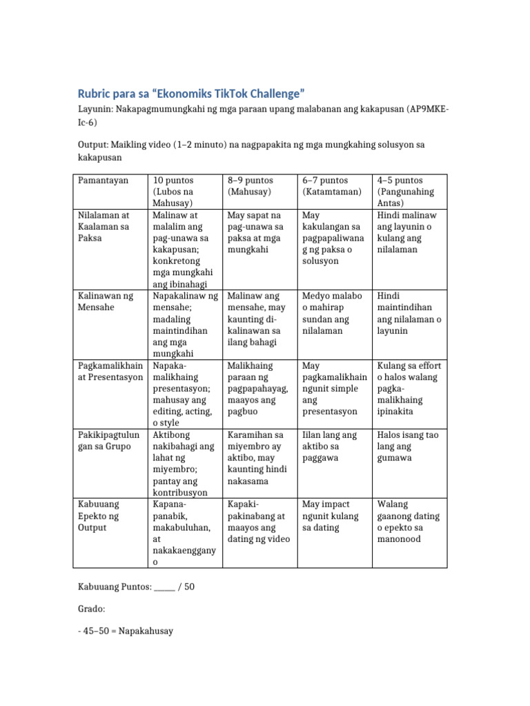 Rubric Ekonomiks TikTok Challenge | PDF