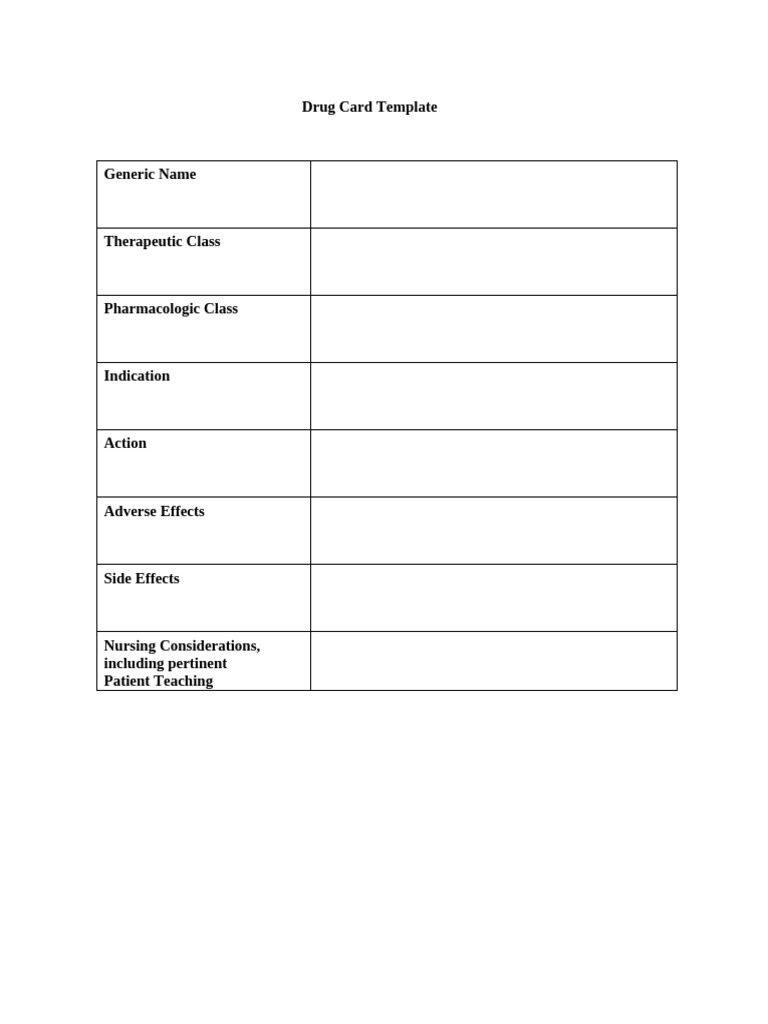 Nursing Drug Card Template PDF | PDF