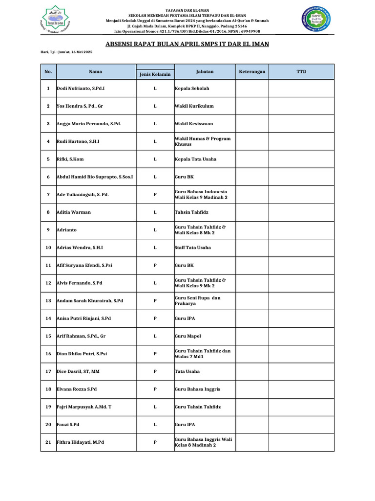 Absensi Rapat SMPIT NEW 2025-2026 | PDF