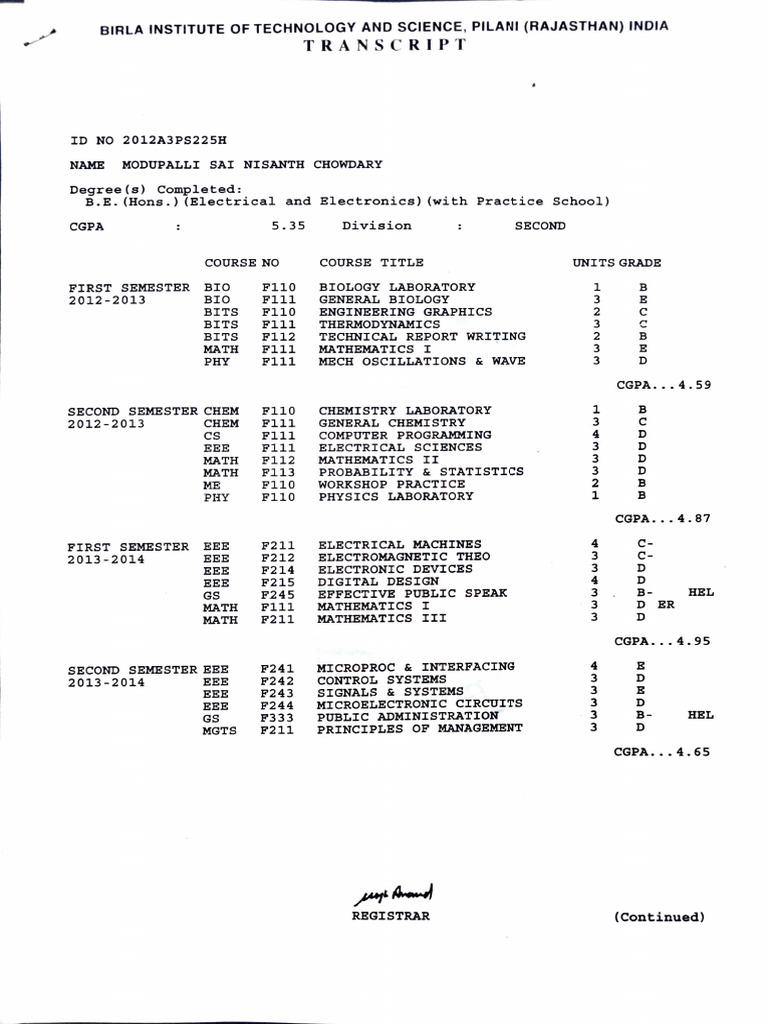BITS Marksheet | PDF | Electrical Engineering | Electronics
