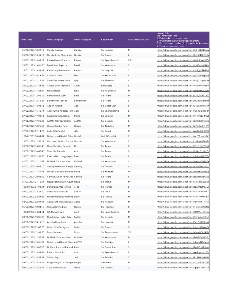 Ecc Id Card BLM Fix | PDF