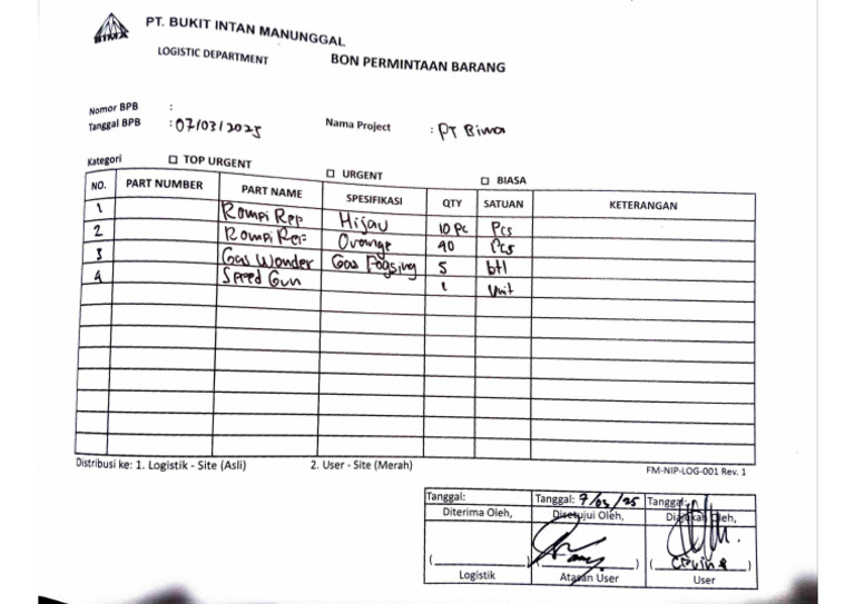 BON Permintaan Barang SHE Maret 2025 | PDF
