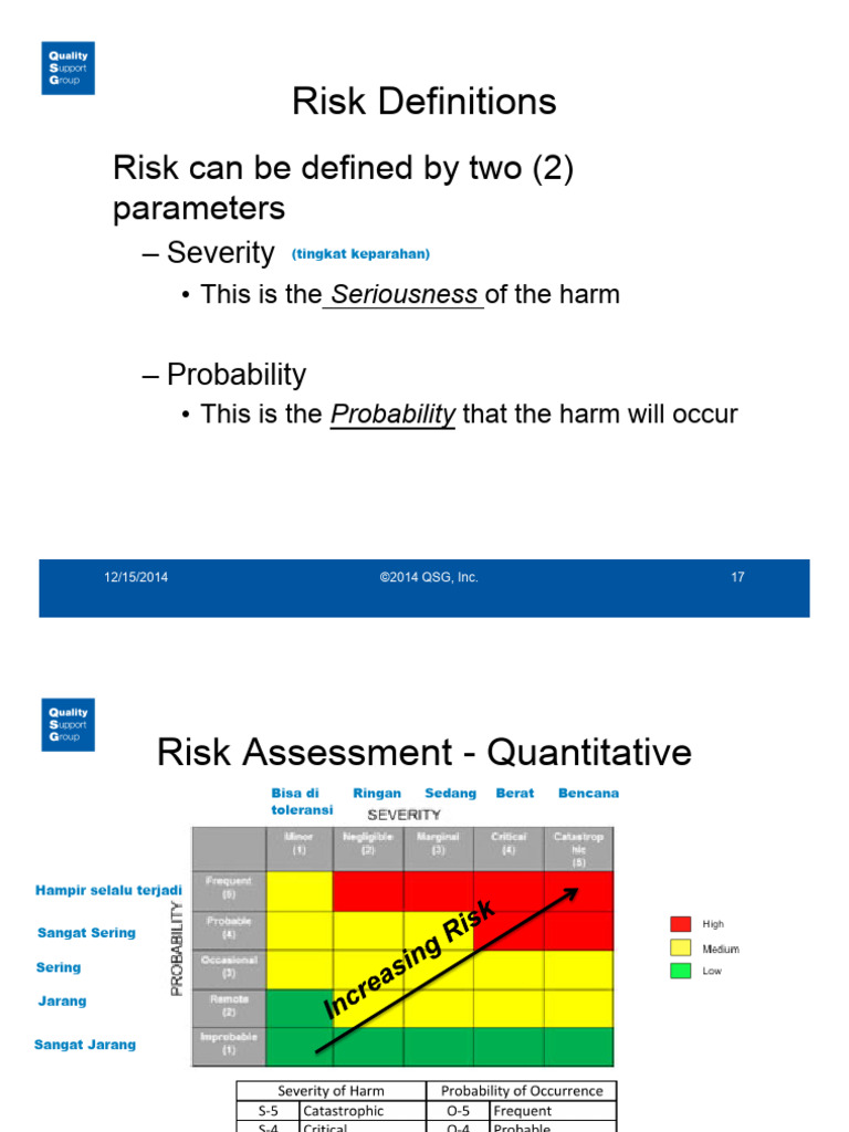 Risk Based Thinking - Edit | PDF