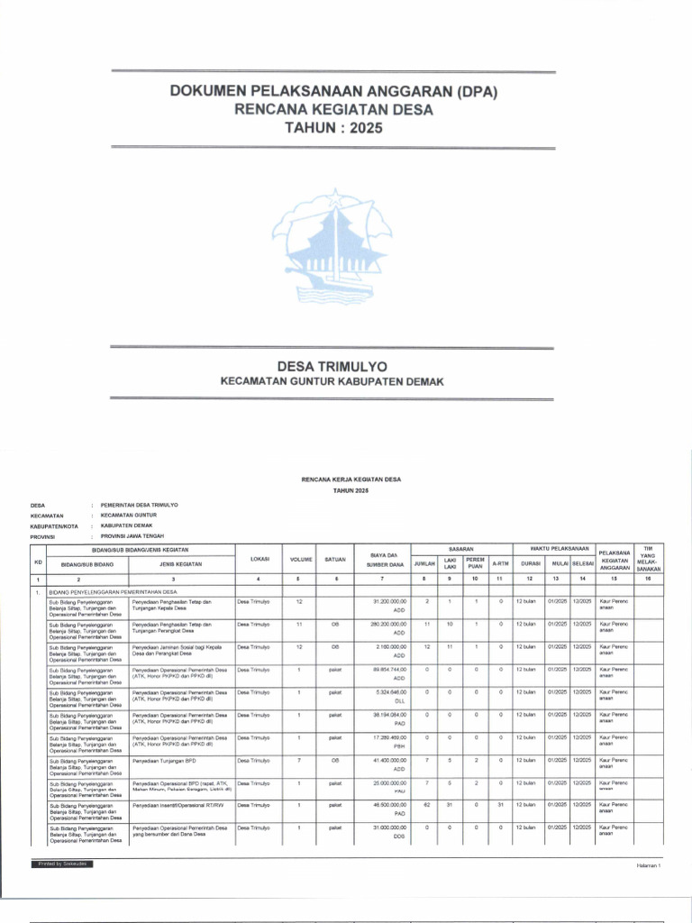 Dpa Tahun 2025 | PDF