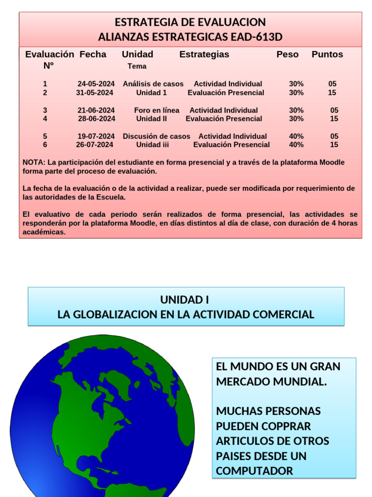 Alianzas Estrategicas Unidad I | PDF | Monopolio | Mercado (economía)